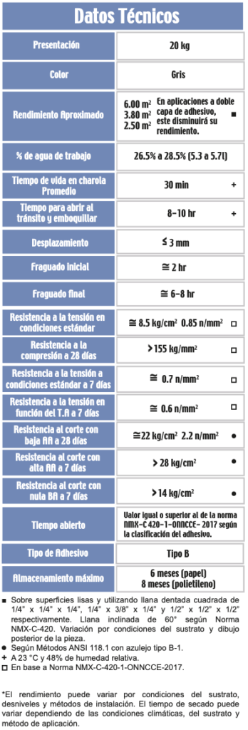 GrisPRO Rápido - Niasa México