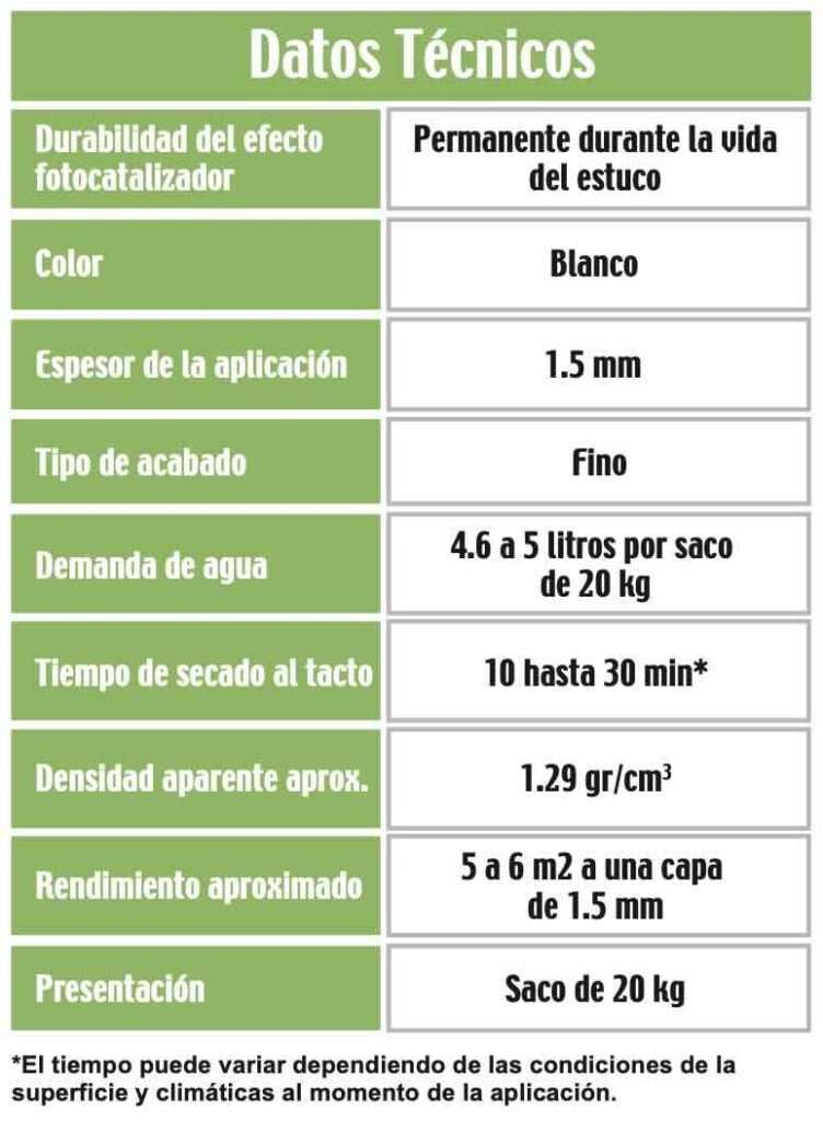 OxiMuro® - Niasa México