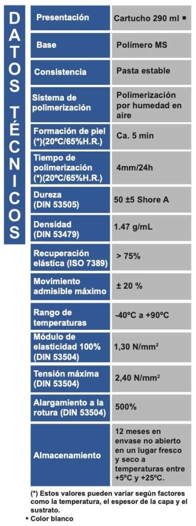 Fix All High Tack - Niasa México